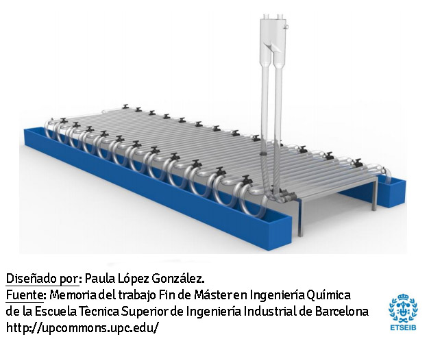 Documentos Técnicos – Diseño de fotobiorreactor para cultivo de ...